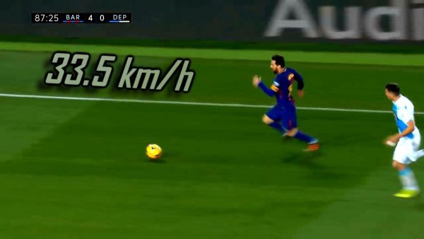 Lionel Messi CRAZY Speed & Acceleration Show - Lionel Messi