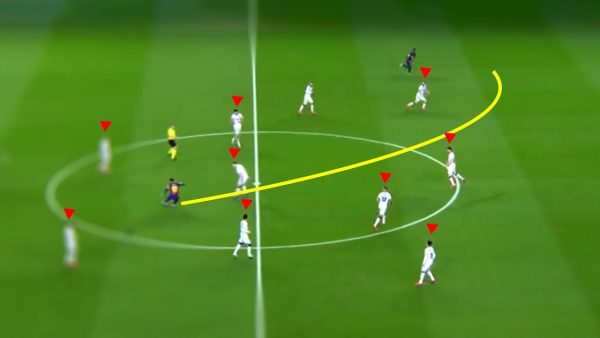 When Lionel Messi Kills The Defense With ONE Pass ! - Lionel Messi