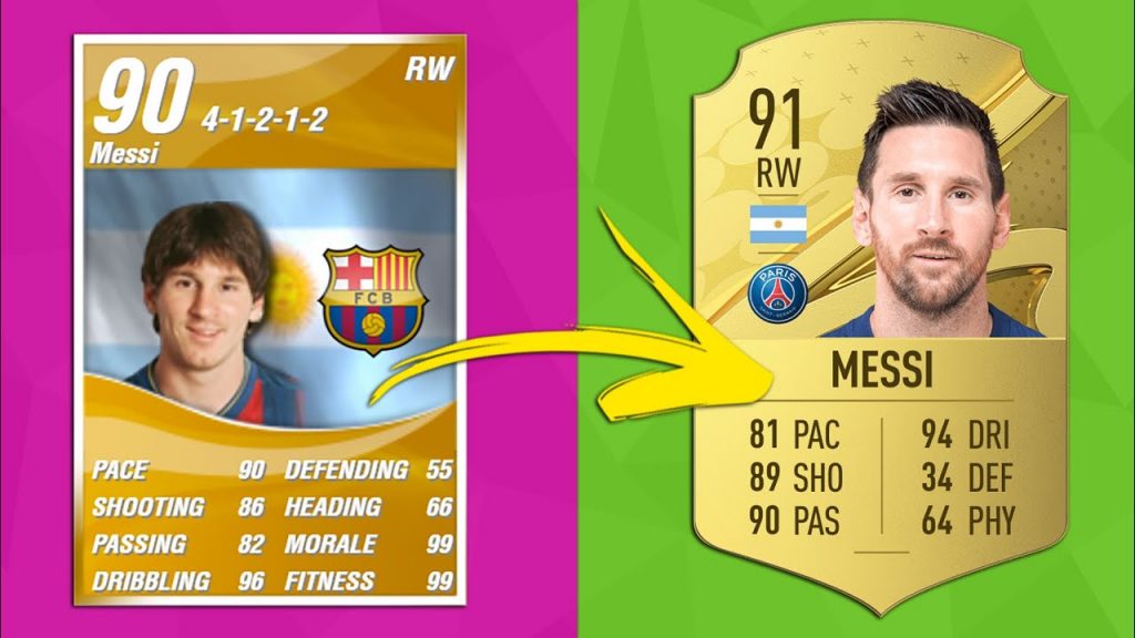 The Evolution Of Lionel Messi In FIFA Ultimate Team (FIFA 09 - Lionel Messi