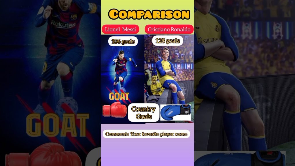 COMPARISON LIONEL MESSI VS CRISTIANO RONALDO || - Lionel Messi