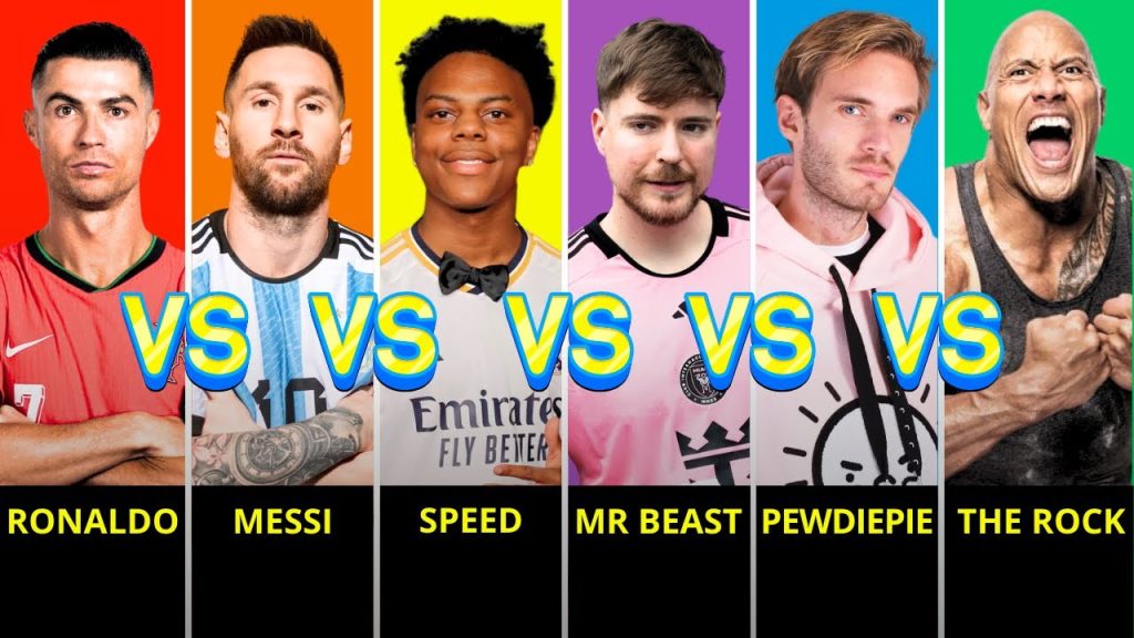 Comparaison: Cristiano Ronaldo vs Lionel Messi vs Mrbeast vs Ishowspeed ...