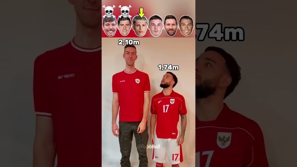 M. Beast, Thibaut Courtois, Garnacho, Cole Palmer, Messi, Ronaldo ...