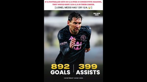 Héritage incomparable 🐐🥶 #football #messi #leomessi #viral #shorts # ...