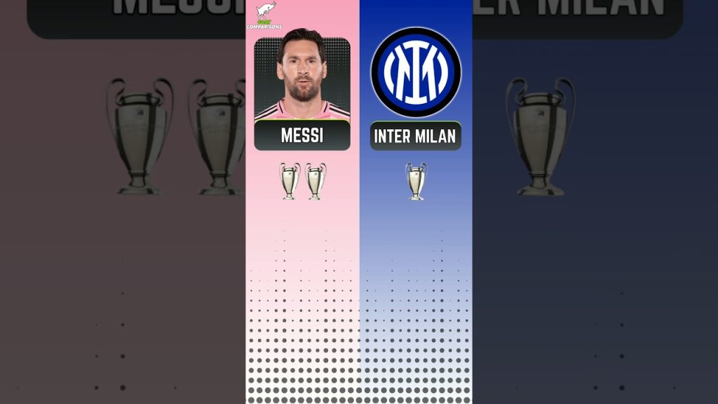 Lionel Messi 🇦🇷 vs Inter Milan 🇮🇹 Tous les trophées UCL ☠️ #shortsfeed ...